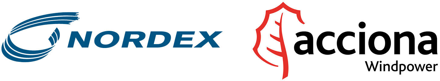 Share | Nordex